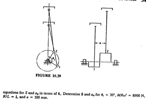 By The Analytical Method Determine The Equations Of Chegg