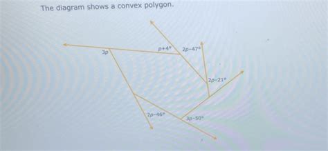solved the diagram shows a convex polygon [math]