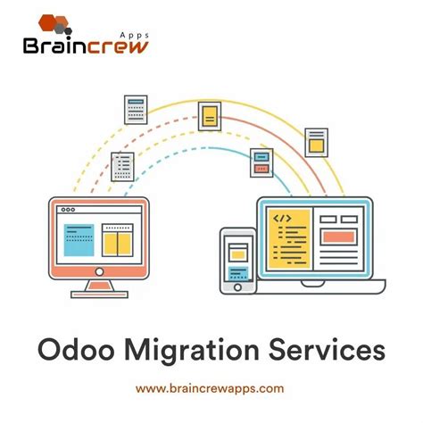 Odoo Migration Service At ₹ 35000project In Ahmedabad Id 2855513150733