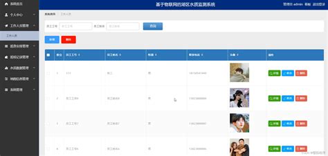 Django基于物联网的湖区水质监测系统程序开题报告基于物联网的水质检测报告 Csdn博客