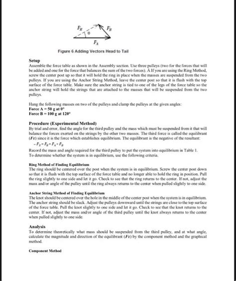 Solved EXP 4 VECTOR ADDITION FORCE TABLE EQUIPMENT Chegg Com
