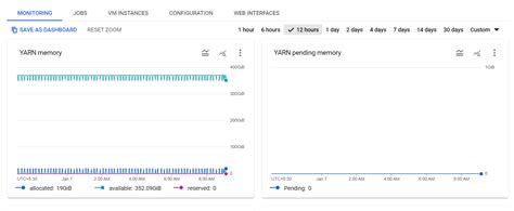 Trying To Understand Qgis Lrs Plugin How To Implement Geographic Information Systems Stack