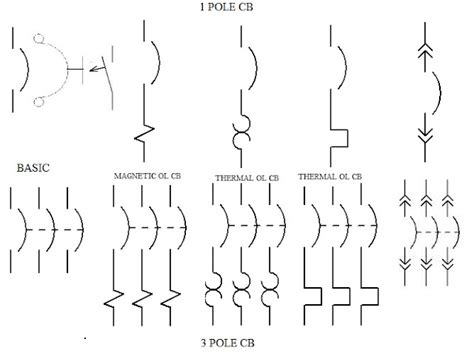 ANEKA INFO TEKNIK CIRCUIT BREAKER SWITCH