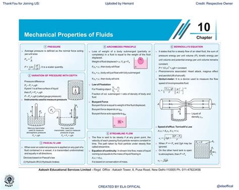 A Kash Physics NCERT Maps Pdf Physics Short Notes Physics Short Notes Physics Short Notes PDF