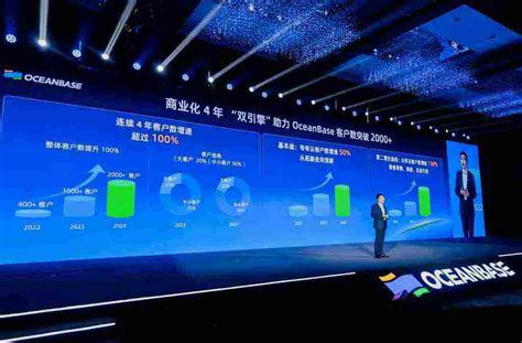 公有云大模型调用量达114 2万亿tokens，谁在主导市场？ Doit 数据产业媒体与服务平台