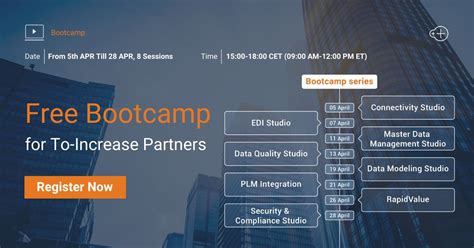 To Increase On Linkedin Microsoftdynamics365 Dynamics365fo Dynamics365