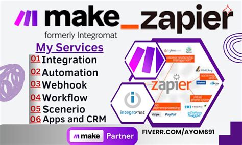 Setup Make Com Workflow Zapier Automation Integromat Made Com Api