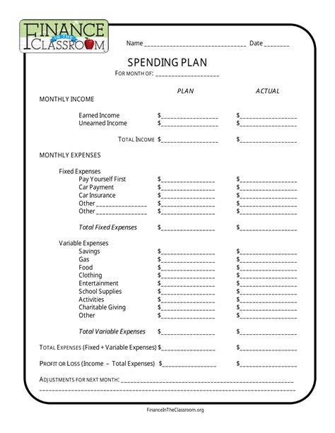Spending Plan Template Finance In The Classroom Download Printable