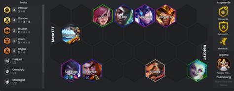 Top TFT Comps How To Climb MetaTFT
