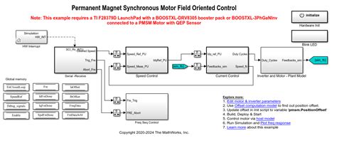 永久磁石同期モーター Pmsm Matlab And Simulink