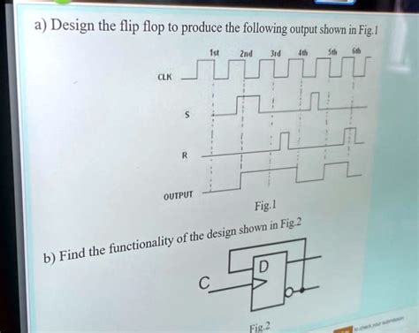 A Design The Flip Flop To Produce The Following Output Shown In Fig St Nd Rd Th Th Th