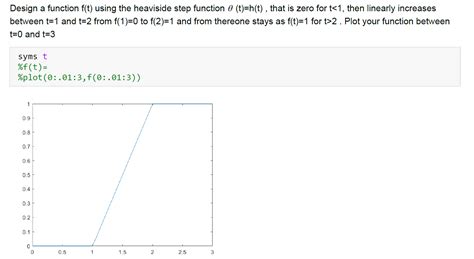 Solved Design A Function F T Using The Heaviside Step Chegg