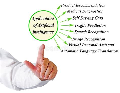 Applications Of Artificial Intelligence Stock Image Image Of Hand 4189 342507429