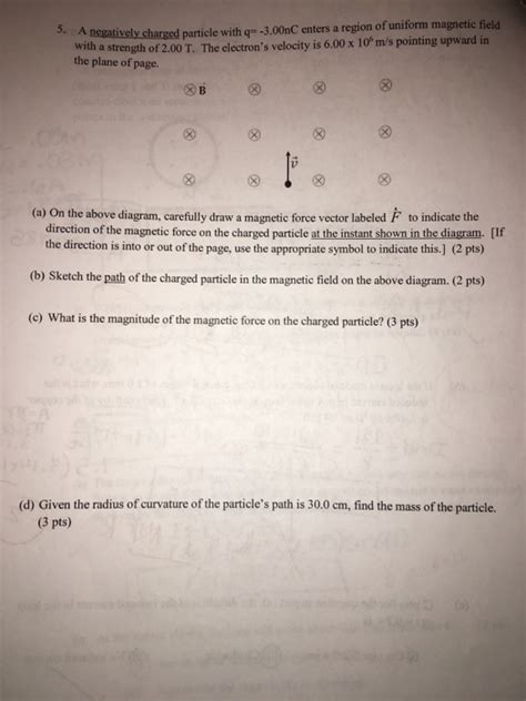 solved negatively charged particle with q 3 00nc enters a