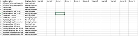 MS Excel Formula Super User