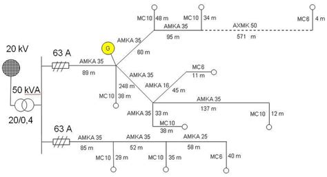 Scheme Of The Analysed Low Voltage Network Download Scientific Diagram