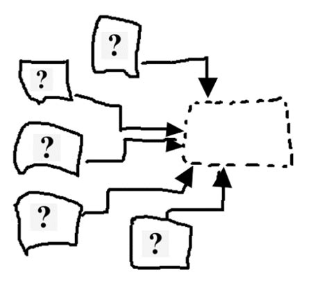 Context Understanding Your Data Using R