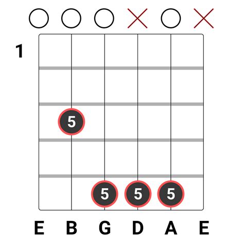 Best Way To Script Chord Diagram Unity Engine Unity Discussions
