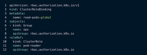 使用rbac将最小权限原则应用于kubernetes 安全内参 决策者的网络安全知识库