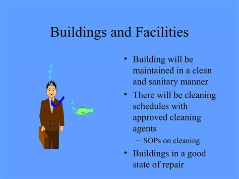 Basics Of Fda Gmp Training Ppt