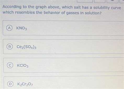 According To The Graph Above Which Salt Has A Solubility Curve Which
