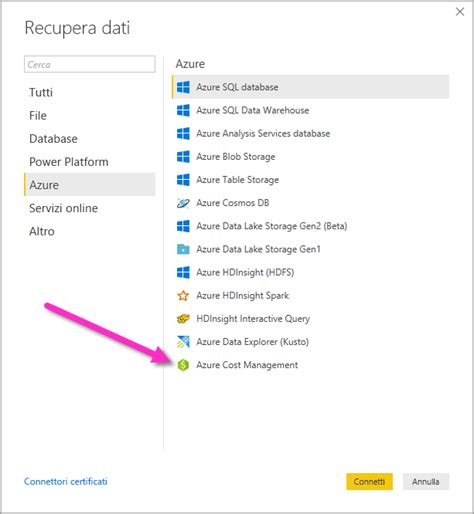 Connettersi Ai Dati Di Gestione Dei Costi Microsoft In Power Bi Desktop Power Bi Microsoft