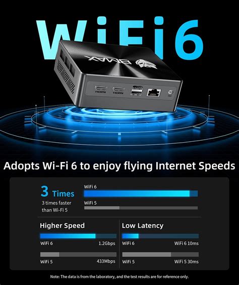 Bmax B Pro Mini Pc Gb Tb Eu