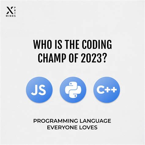 Xprt Minds On Linkedin Python Coding Programming Techgiants Futureofprogramming Java