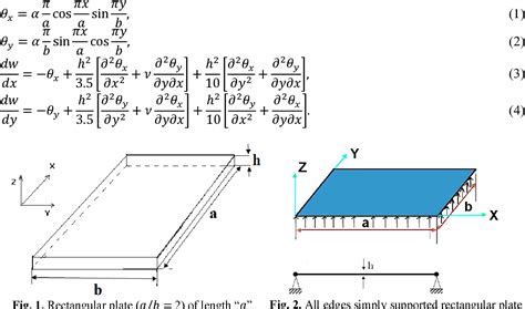 Figure 1 From Linear Free Vibration Analysis Of Rectangular Mindlin Plates Using Coupled