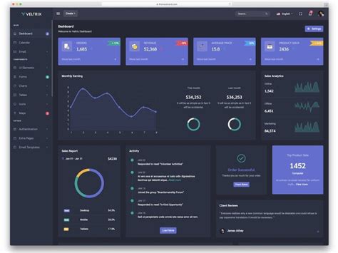 A Fully Custom Website Using ReactJS Upwork