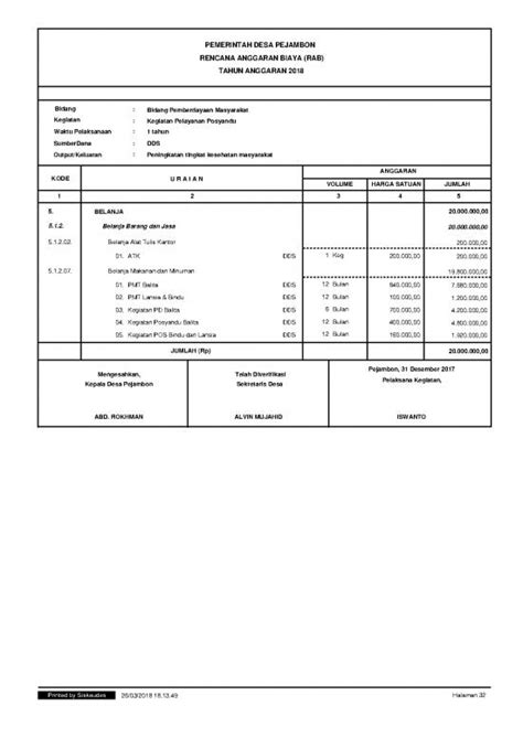 File Rab Rencana Anggaran Biaya Id Rab Pemberdayaan Masyarakat