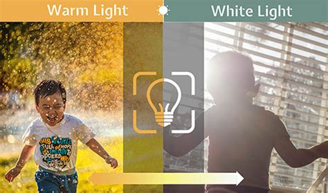 ColorHunter Uniview Leader Of AIoT Solution