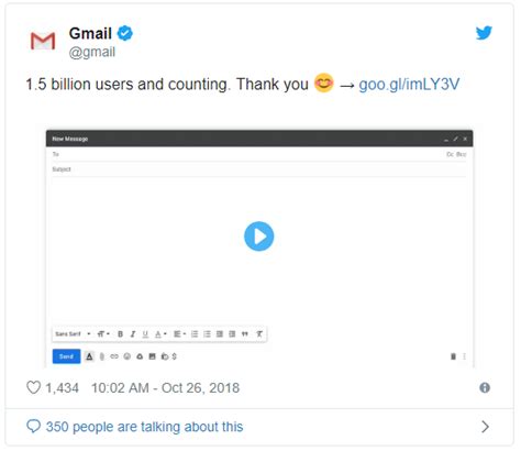 How To Create An Email List In Gmail A Step By Step Guide Email Distribution Guide Anyleads