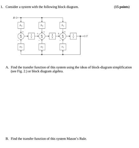 Solved 1 Consider A System With The Following Block Diagram