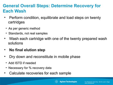 Solid Phase Extraction Optimization Experimentpptx