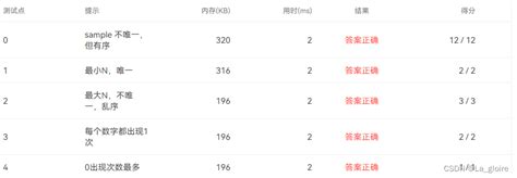 【浙大版《c语言程序设计实验与习题指导（第4版）》】实验7 1 6 求一批整数中出现最多的个位数字（附测试点） Csdn博客