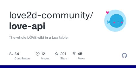 pull requests · love2d community love api · github