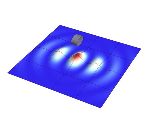 Step Wise Array Optimization For Noise Cancellation Of Bulk Newtonian Download Scientific