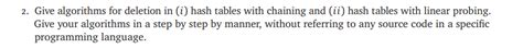 Solved Give Algorithms For Deletion In I ﻿hash Tables With