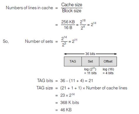 Co And Architecture Madeeasy Test Series Co And Architecture