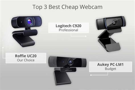 How To Add Webcam To Streamlabs A Step By Step Guide TechSynchron