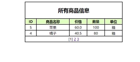Jdbc在javaweb中的应用之分页数据查询jdbc适配不同数据库分页查询 Csdn博客