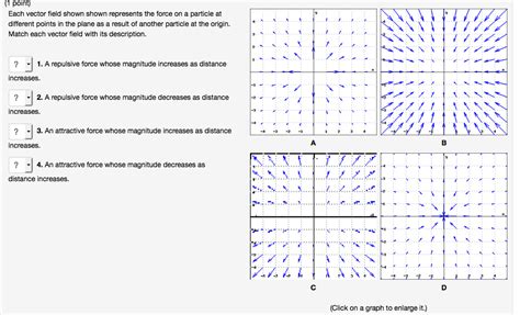 Solved Each Vector Field Shown Shown Represents The Force