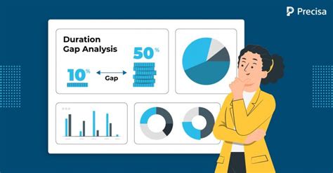 Everything You Must Know About Duration Gap Analysis