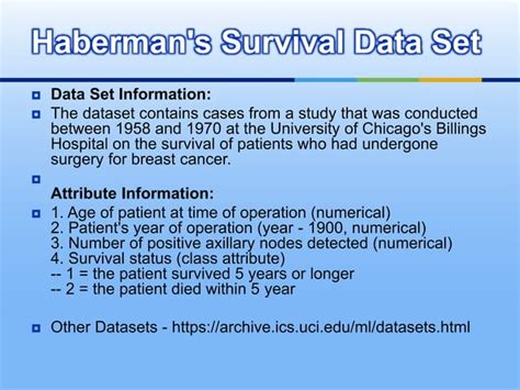Nimrita Koul Machine Learning Ppt