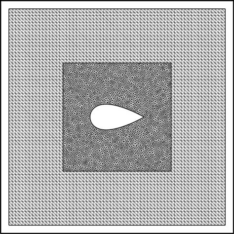 Example Of A Finite Element Mesh Download Scientific Diagram
