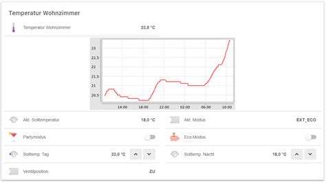Openhab Alternative Solution Beginners Openhab Community