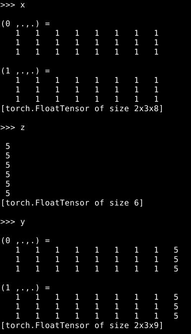 How To Extend Tensors Inside Variable Pytorch Forums