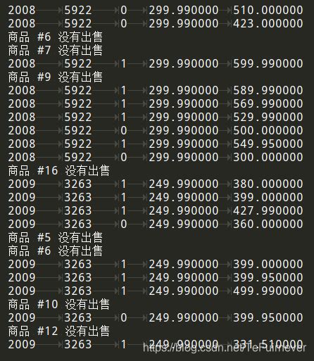 《机器学习实战》学习笔记（八）：预测数值型数据 回归 数据分析 对于连续型数值的预测模型评价 csdn博客