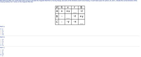 Solved Missing Velocity The R Vector Or The Magnetic Field Chegg